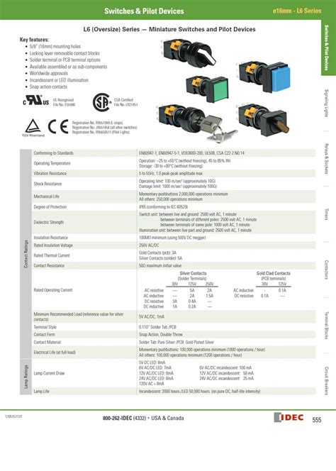 HA1S 3C2 Idec Selector Switch At 100 Piece Selector Switches In Gurgaon ID 2852095641512