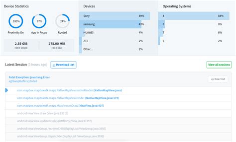 Eglswapbuffers Failed · Issue 6647 · Mapboxmapbox Gl Native · Github