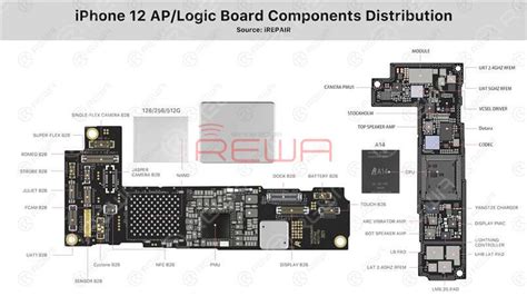 Iphone 12 Motherboard Separation And Recombination