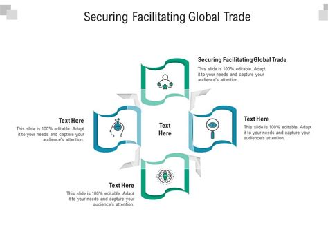 Securing Facilitating Global Trade Ppt Powerpoint Presentation Model
