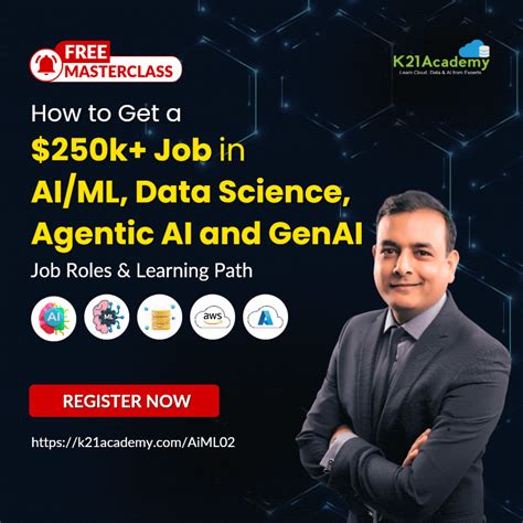 An Overview Of Retrieval Augmented Generationrag And Ragops