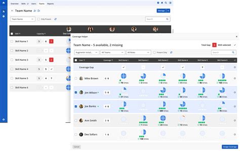 Job Cover Matrix What It Is And How To Create One Augmentir