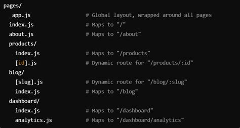Nextjs React Routing Techarchitecture Frontend Armen Melkumyan