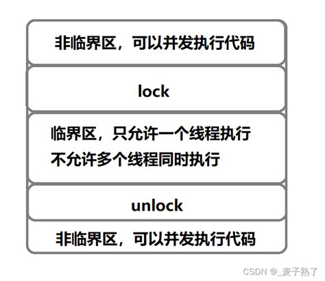 【linux操作系统】多线程抢票逻辑——学习互斥量（锁）函数接口 Csdn博客