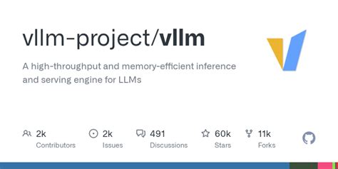Github Vllm Projectvllm A High Throughput And Memory Efficient Inference And Serving Engine