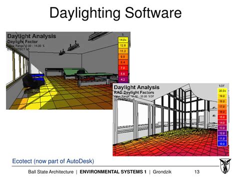 Ppt Daylighting Analysis Powerpoint Presentation Free Download Id6836314 Ppt Daylighting Analysis Powerpoint Presentation Free Download Id6836314