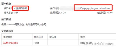 【vue入门实践】element Ui 树形组件el Tree的组件封装 ＞实现组织机构树tree ＞ 使用vue Content