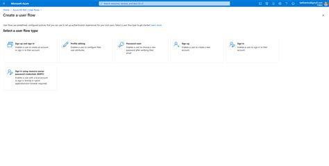 Building Or Leveraging An Oidc Provider To Protect Web Applications