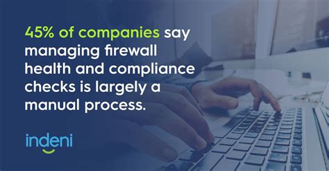 Indeni Acquired By Bluecat On Linkedin With Indeni You Dont Have To Spend All Your Time