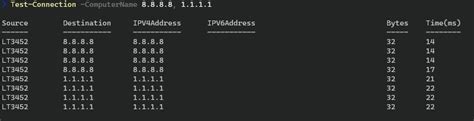Cómo Usar Test Netconnection En Powershell