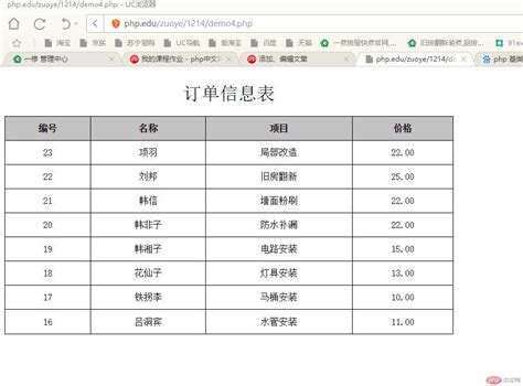 mvc原理实现 php服务容器 facade门面技术，对象管理，技术干货！ php学习笔记 php cnblog