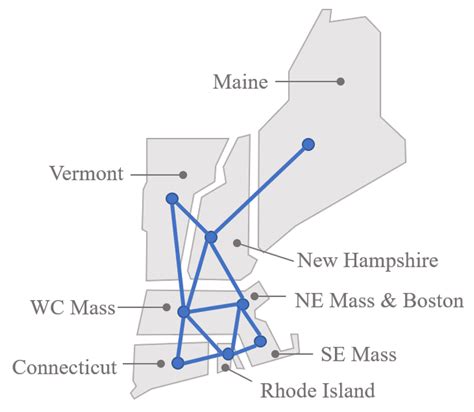Interdependent Expansion Planning For Resilient Electricity And Natural Gas Networks