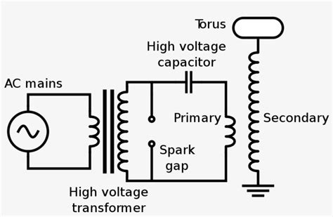 Tesla Coil Schematic Wiring Diagram Wiring Diagram