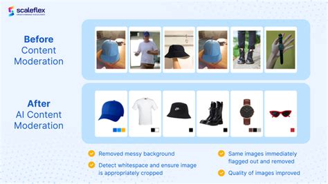 How Ai Content Moderation Help Brands Scale Ugc Scaleflex Blog