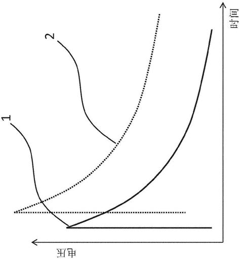 Device And Method For Detecting Light Eureka Patsnap
