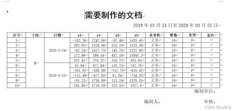利用python自动写word文档（三）——用python Docx修改表格python Docx设置表格列宽 Csdn博客