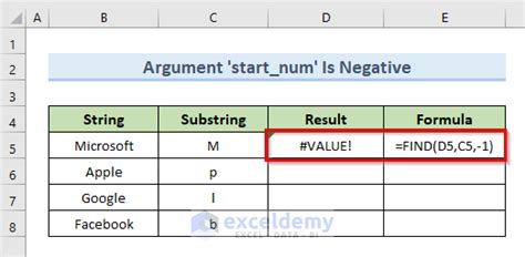 Find Function Not Working In Excel 4 Reasons With Solutions