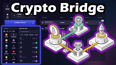 Best And Cheapest Crypto Bridge Youtube