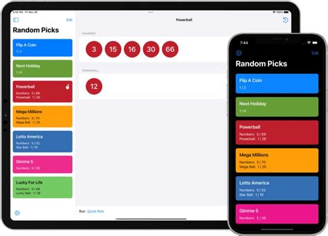 Bohdan Hernandez Navia On Linkedin Swiftui Combine
