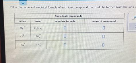 Solved Fill In The Name And Empirical Formula Of Each Io