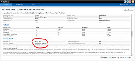 Real Estate Avms And What They Mean For Realtors In 2023 Hooquest