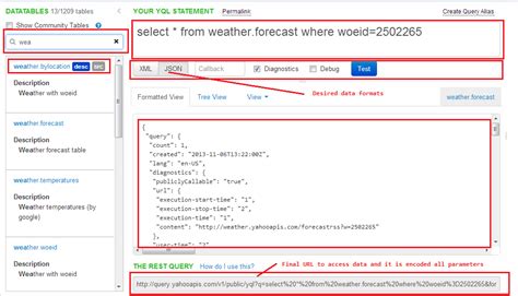 Using Yahoo Query Language In Liferayyql ~ Liferay Savvy