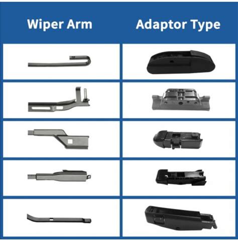 Types Of Wiper Blade Connectors At Toby Skene Blog