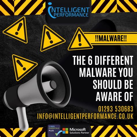 Intelligent Performance On Linkedin There Are Over 6 Distinct Types Of Malware That You Should