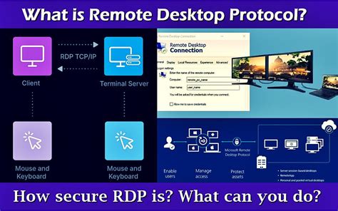 Cybersecurity Prism On Linkedin Cloudsecurity Computers Cyber Cyberattack Cybersecurity