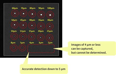 Ndk Quality｜光学产品｜产品信息｜ndk Nihon Dempa Kogyo Co Ltd
