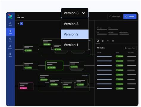 💾 Merge Vs Update In Sql How Do Merge And Update Work By Kleber Albuquerque Medium