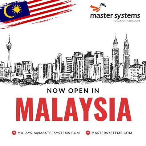 Sooraj T Posted On Linkedin