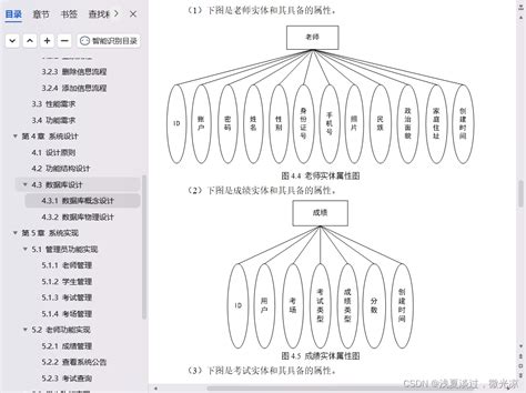 基于java mysql ssm四六级报名与成绩查询系统的设计与实现 java和myaql写一个查询 csdn博客