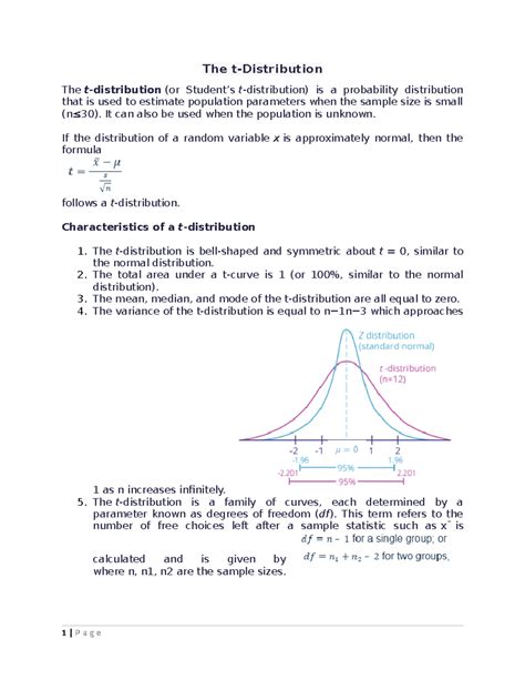 The T Distribution The T Distribution The T Distribution The T Distribution Or Babes