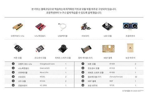 지니어스키트 블록 마이크로 프로세서개발보드 Mcu보드제어모듈