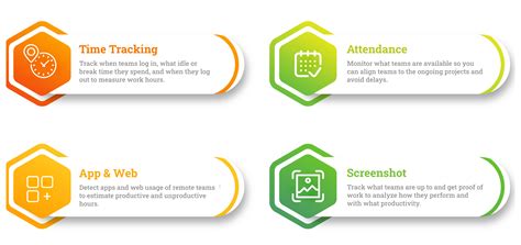 Improve Employee Productivity With Monitoring Solutions