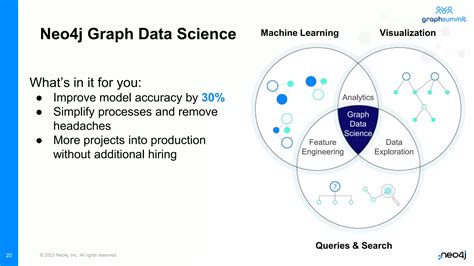 Neo4j Graphsummit London The Path To Success With Graph Database And