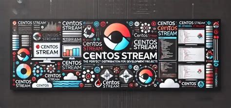 Tecmint Linux Howtos Guide On Linkedin Centos Stream The Developers Dream Distribution