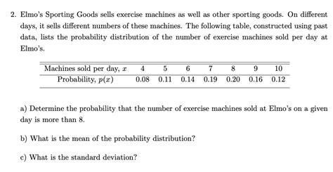 Solved Looking For Answers Of The Question Of A B And C Chegg Com