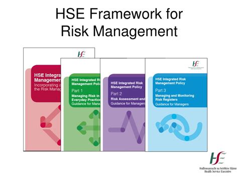 Ppt Effective Risk Management Enhancing Hse Policies And Practices