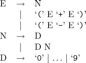 Figure From Parsing Algorithms With Backtrack Semantic Scholar