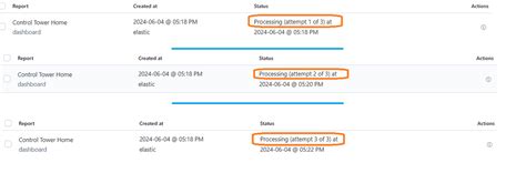 unable to generate reports from dashboard using both pdf and png