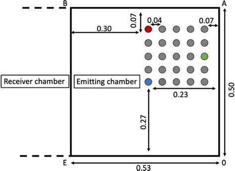Figure 3 From Shock Wave Propagation In A Double Room Semantic Scholar