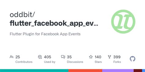 Flutterfacebookappeventsexamplelibmaindart At Main · Oddbitflutterfacebookappevents