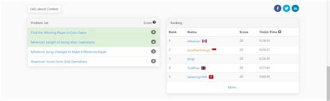 Dhanraj Gangrade On Linkedin 🚀 Leetcode Biweekly Contest 135 Just Wrapped Up The Leetcode