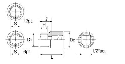 Socket Sizes Explained How To Measure And Choose The Right Socket Drive Metric SAE Guide
