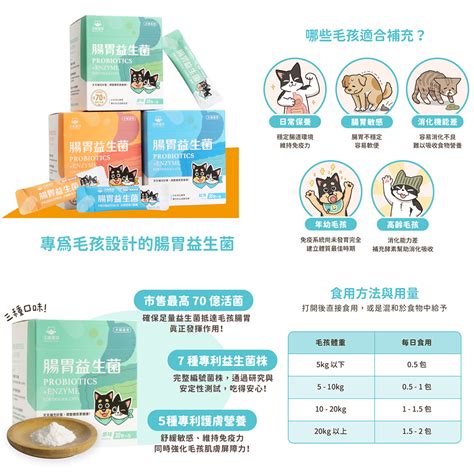 汪喵星球 保健品全系列 離胺酸 牛磺酸 泌尿道保養 鱉蛋粉 關節保養 魚油 心臟保健 舒緩放鬆 軟便剋星 排毛粉 益生菌 蝦皮購物