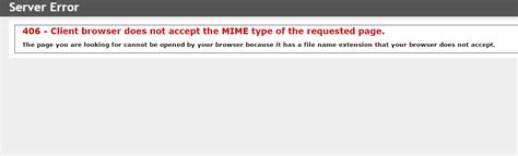 Iis 75 Iis Webapi Net 45 406 Mime Type Error Server Fault