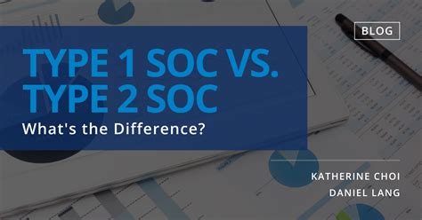 Type SOC Reports Vs Type SOC Reports What S The Difference Wolf Company P C
