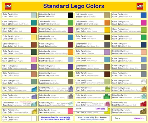 Current Lego Colors